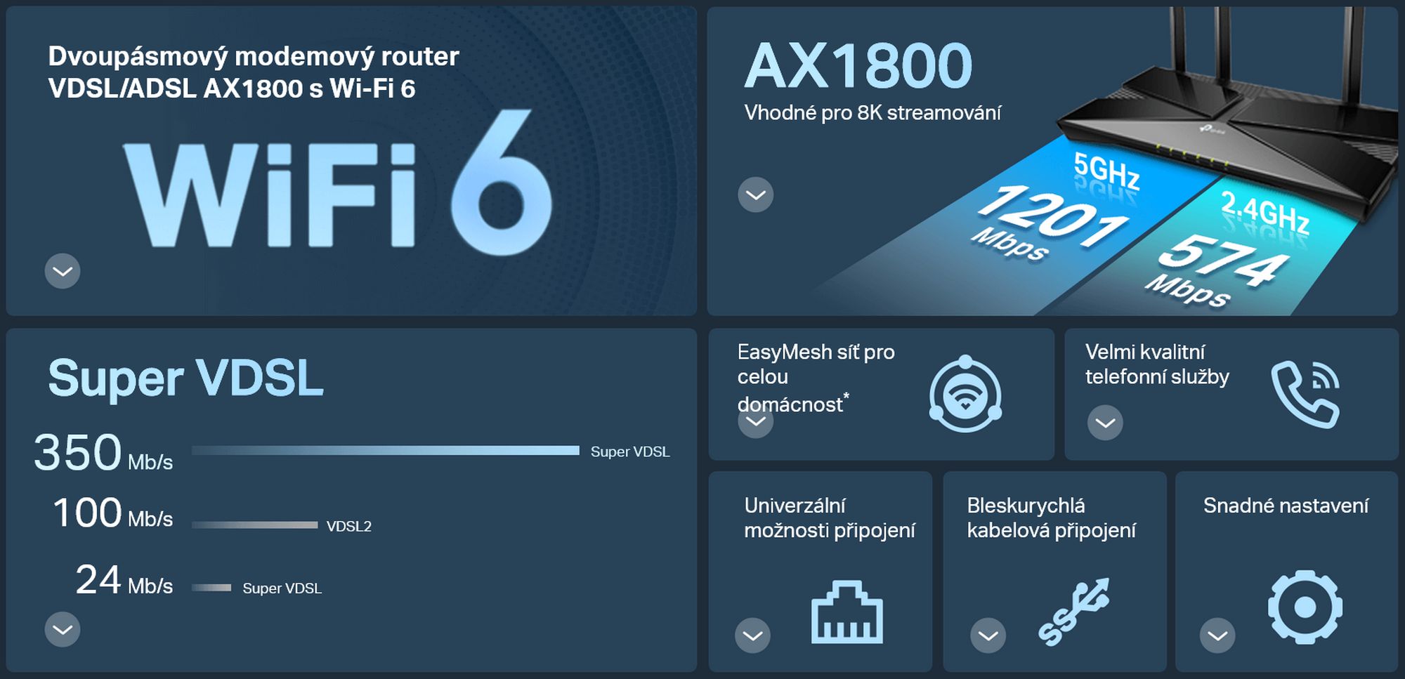 TP-Link Archer VX1800V dvoupásmový router VDSL/ADSL s Wi-Fi 6 - Smarty.cz